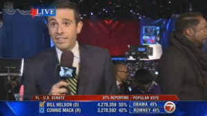 TV Reporter mistakes will.i.am for Wyclef Jean and then Wale - Salon.com